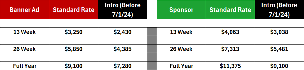 Touch & Go - Access To Aviation Leaders - Boyd Group International